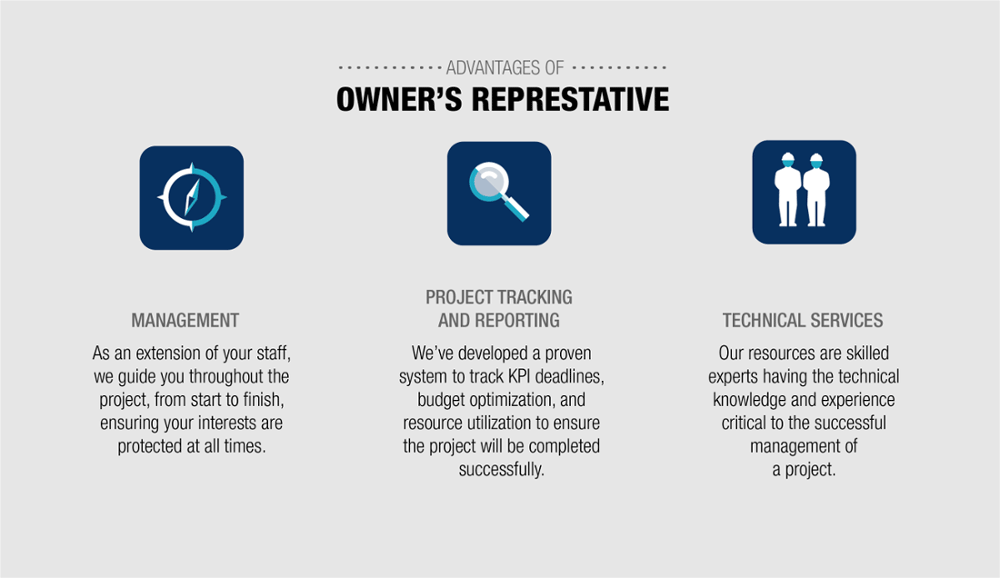 Owner's Representative - HGA | Expert Project Support